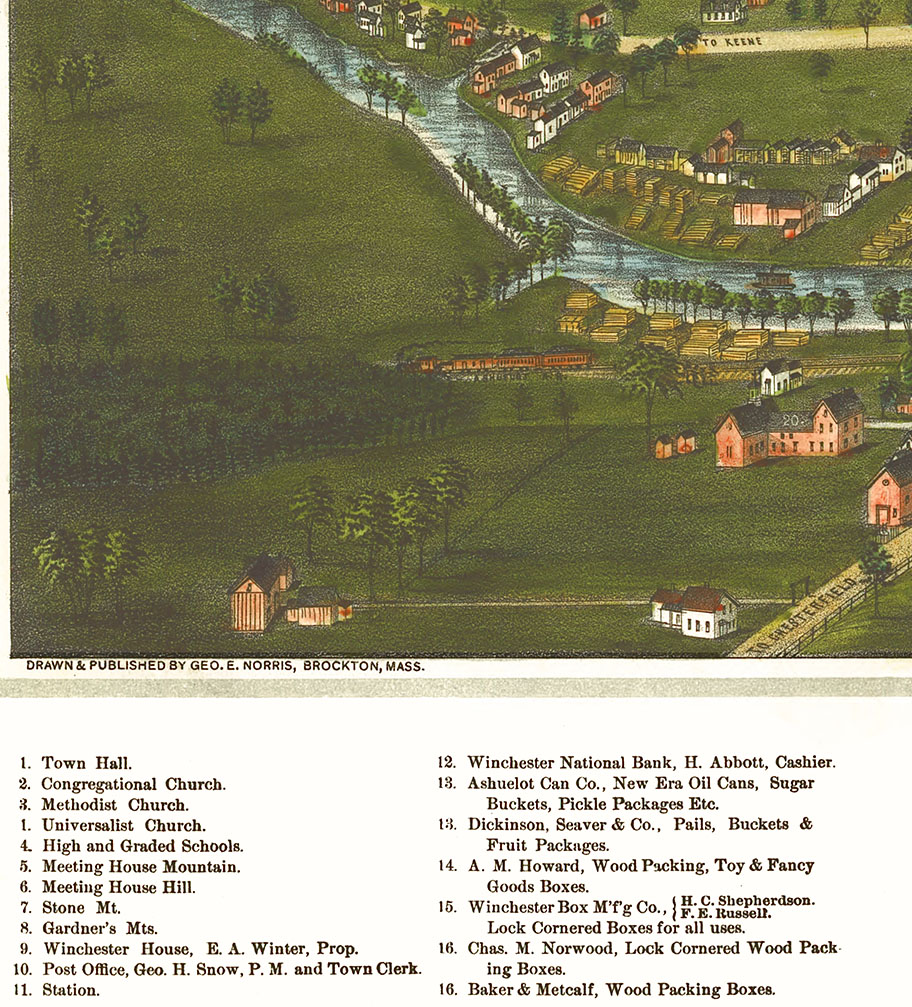 Historical Map Winchester Tennessee