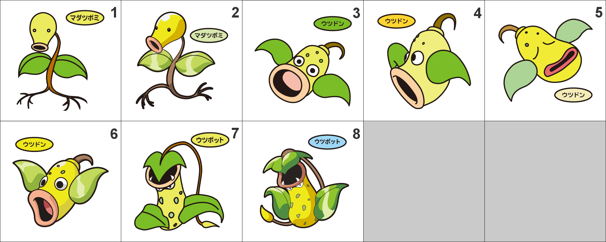 069, 070, 071 Bellsprout, Weepinbell, Victreebel Pan Stickers Pokemon ...